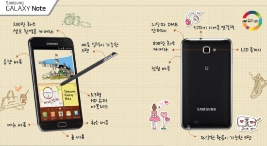 갤럭시노트(Galaxy Note) 3G KT 모델 공동 구매 : 네이버 블로그