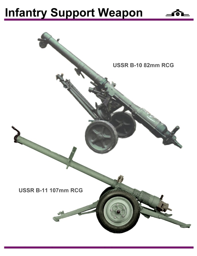 [전세계 소화기(小火器) 도감] 보병 지원화기(Modern Infantry Support Weapon) : 무반동총. : 네이버 블로그