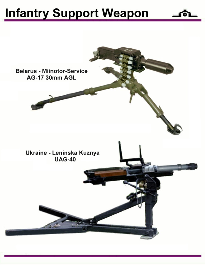 [전세계 소화기(小火器) 도감] 보병 지원화기(Modern Infantry Support Weapon). 중기관총과 자동유탄 ...