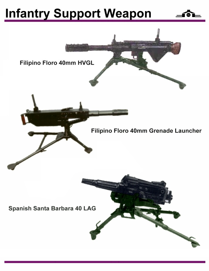 [전세계 소화기(小火器) 도감] 보병 지원화기(Modern Infantry Support Weapon). 중기관총과 자동유탄 ...