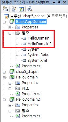 [C#]AppDomain : 네이버 블로그