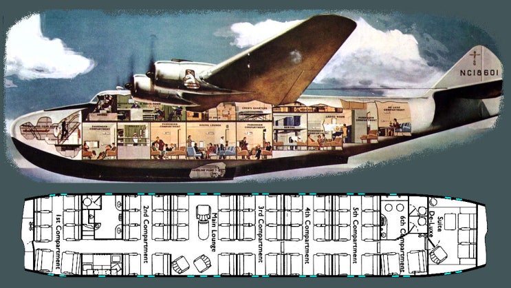 보잉 314 클리퍼(Boeing 314 Clipper) : 네이버 블로그