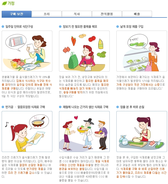 음식물 쓰레기를 줄이는 101가지 방법 네이버 블로그