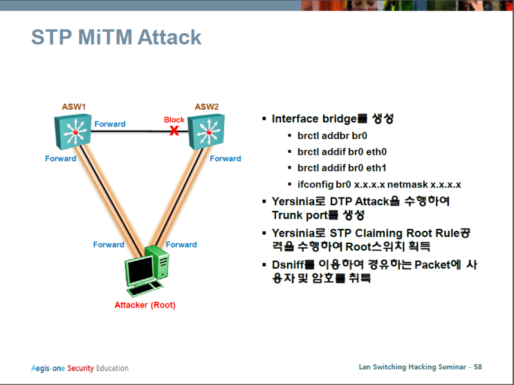 STP MiTM Attack : 네이버 블로그