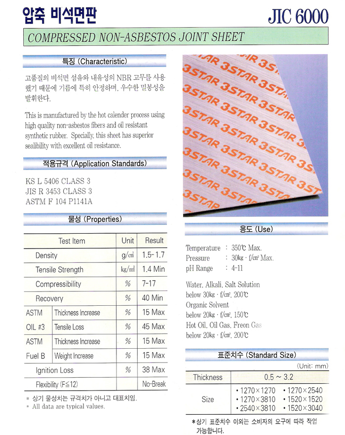 GASKET JIC 6000 : 네이버 블로그