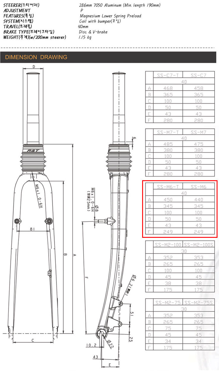 1.15kg RST 헤드샥 Single shock SS-M6-T 26인치 : 네이버 블로그