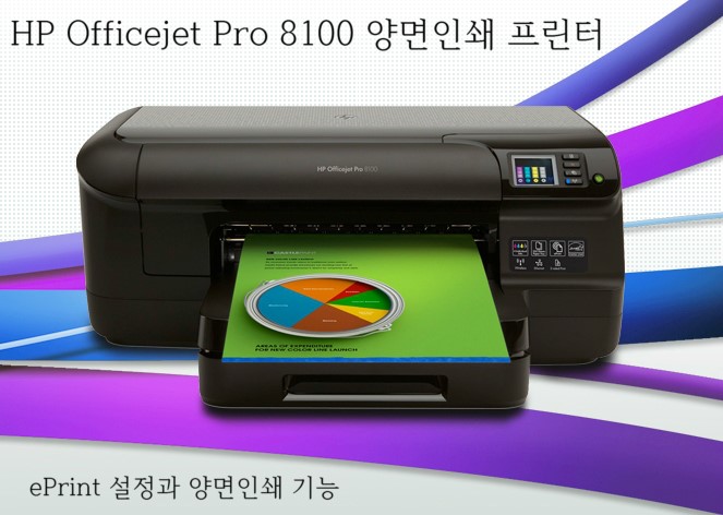 양면인쇄 프린터 추천 HP Officejet Pro 8100 : 네이버 블로그