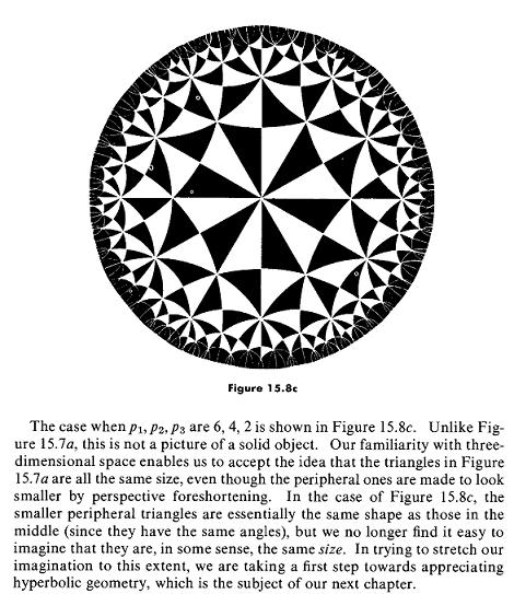 기하학에서 영감을 얻은 에셔의 작품들 Circle Limit I~V : 네이버 블로그