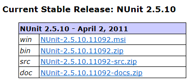 [NUnit] 1. 시작 : 네이버 블로그