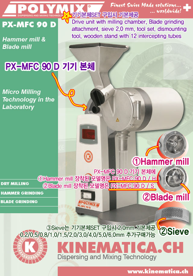 [PX-NFC 90 D] POLYMIX® Mills Lab : 네이버 블로그