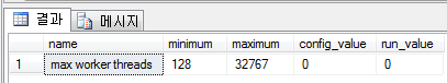 Max worker threads : 네이버 블로그