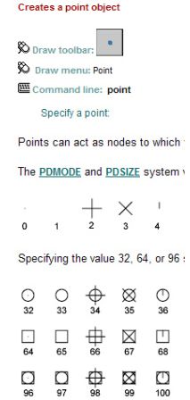 [pdmode]point 표시 : 네이버 블로그