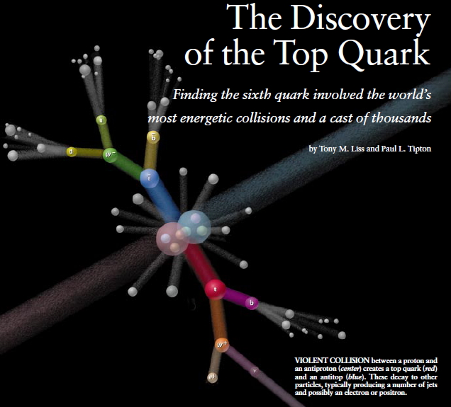 톱 쿼크의 발견 The Discovery of the Top Quark : 네이버 블로그