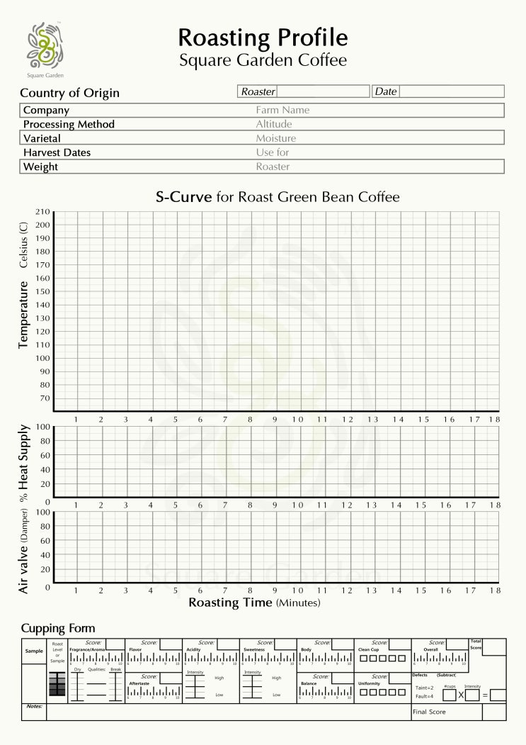 Roasting Profile Form 로스팅 프로파일 기록할 수 있는 폼 입니다. : 네이버 블로그