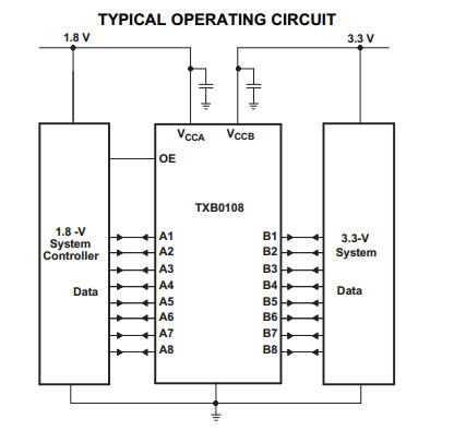 level translator IC.. : 네이버 블로그