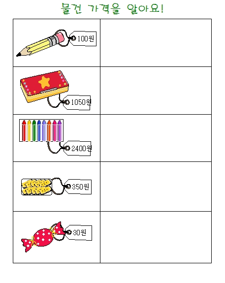 수학 화폐학습물건가격알기무료프린트학습지무료유아학습지물건구입하기자판기이용하기패스트푸드점이용하기놀이동산매표소이용하기