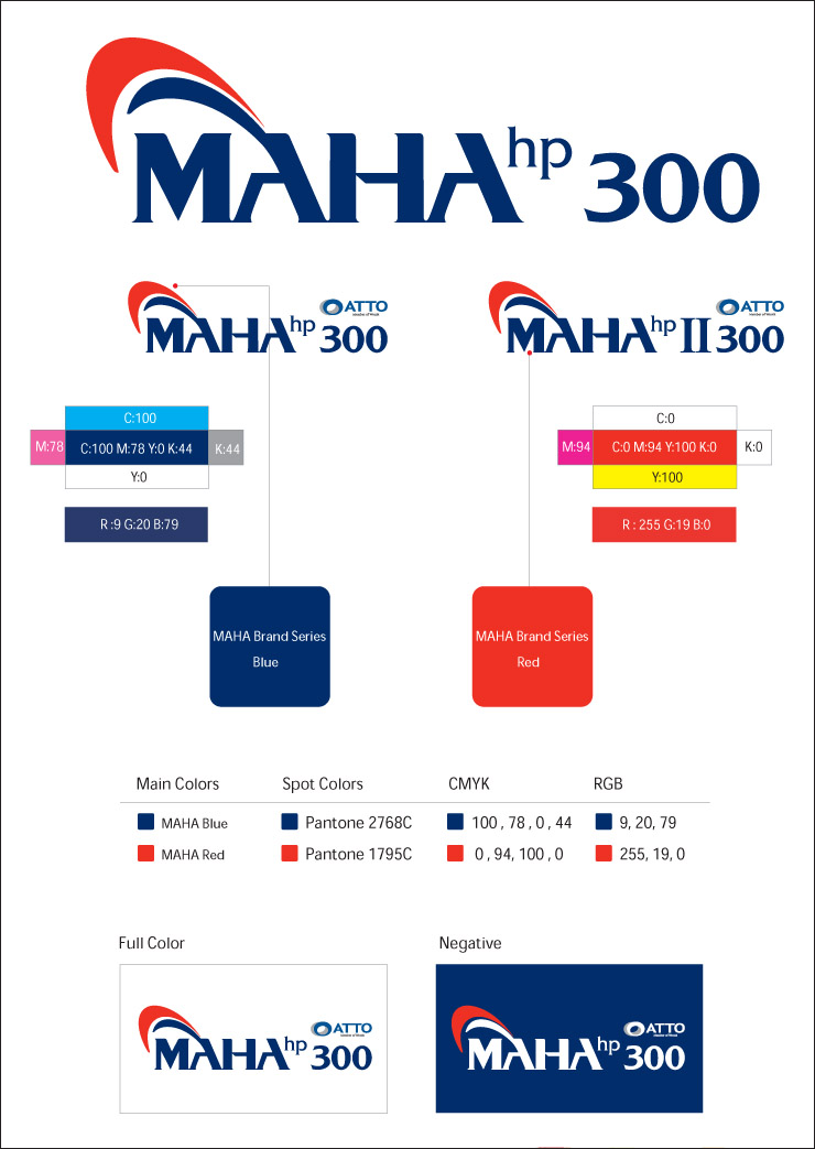 [CI-BI-LOGO-EMBLEM-SYMBOL] ㅣ MAHA HP Brand Identity (원익그룹 / 주식회사 아토 ...