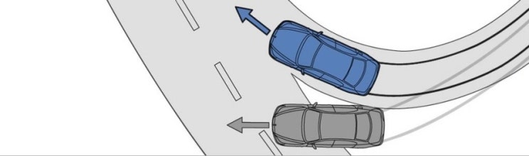 [알림]BMW미니쿠퍼+DTC 와 DSC 는 무엇인가? Dynamic Stability Control Dynamic ...
