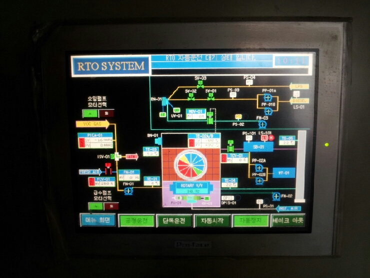 RTO 설비 Control Panel : 네이버 블로그