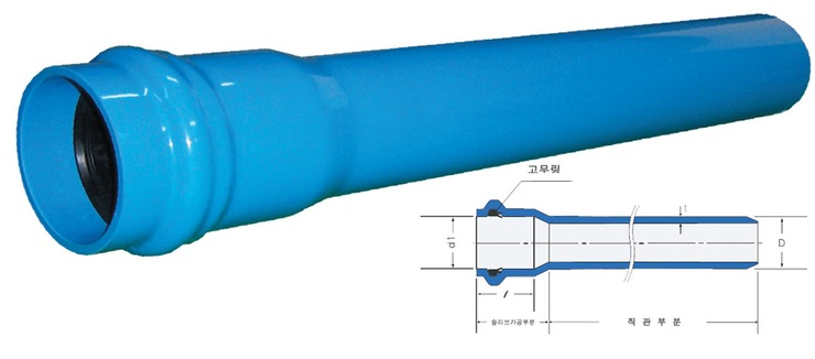 내충격수도관/pvc수도관/HIVP/HI VP/ : 네이버 블로그