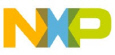 NXP, HID글로벌과 NFC폰 모바일 액세스 구현 : 네이버 블로그