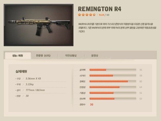 (AVA,아바)remington r4,알밍턴,레일밍턴,레밍턴r4,알포, : 네이버 블로그
