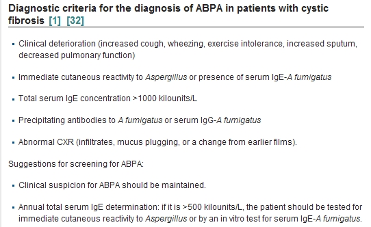 ABPA 진단기준 : 네이버 블로그