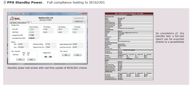대기전력 측정시스템 Full complince testing to IEC 62301 n4l 소프트웨어 : 네이버 블로그