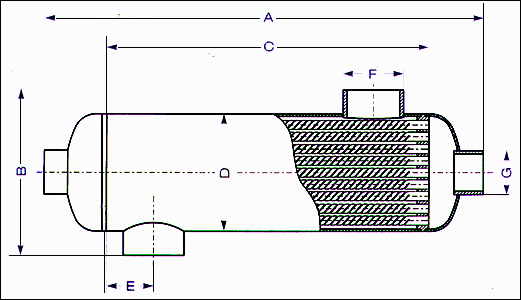 [Vessel] MAWP (Maximm Allowable Working Pressure) : 네이버 블로그