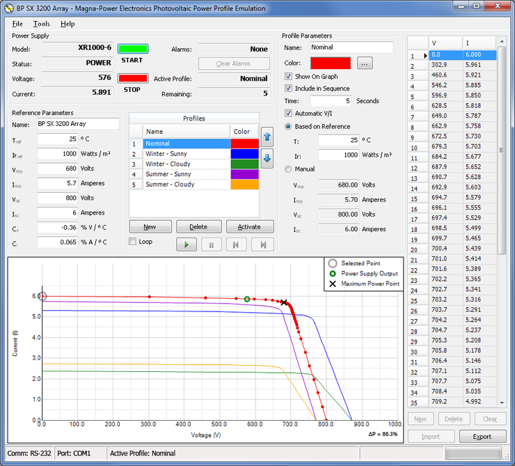 Photovoltaic(PV) 태양광 PV Emulator Power Profile Emulation 2.0 : 네이버 블로그
