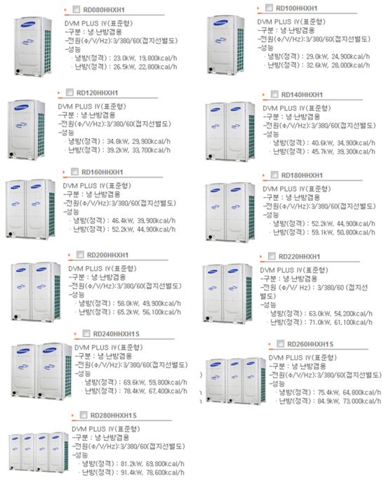 삼성 DVM PLUS 4 실외기 : 네이버 블로그
