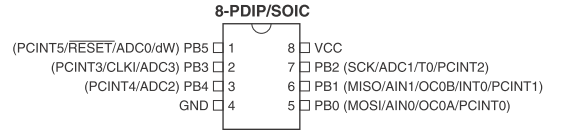 Arduino UNO에서 attiny13 사용하기 - 2 : 네이버 블로그