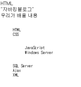 [HTML] 문장인용 태그 :들여쓰기, , : 네이버 블로그