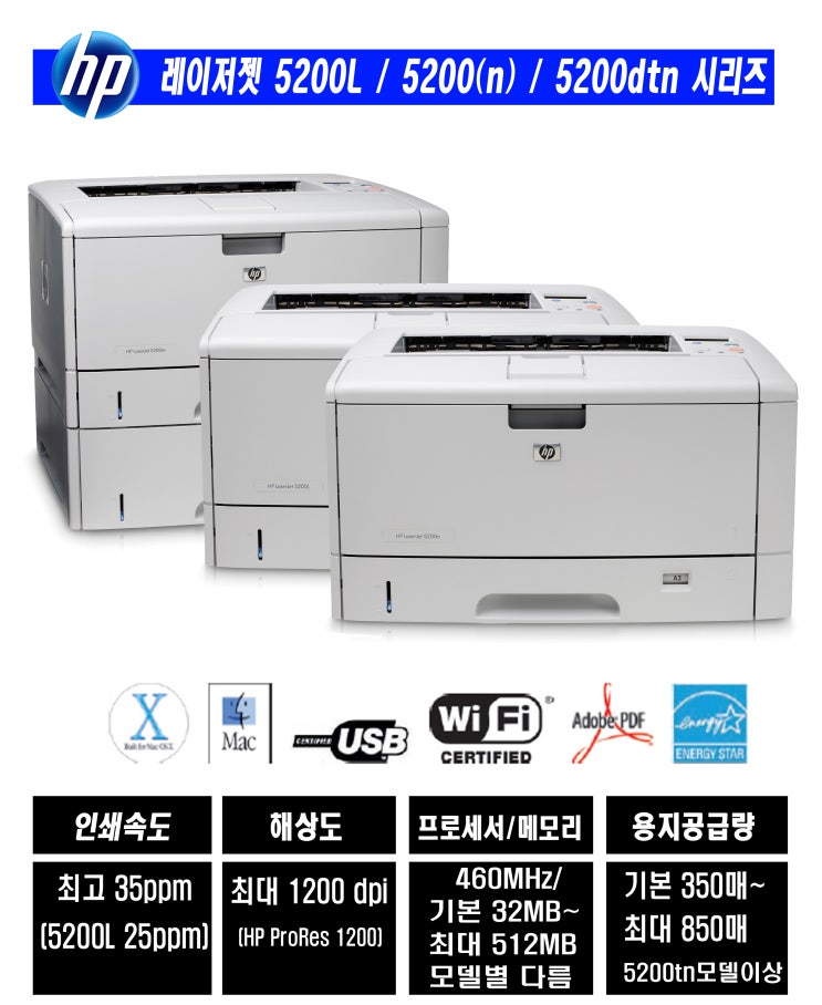hp흑백레이저젯 프린터 5200시리즈(Q7547A)(Q7552A)(Q7543A)(Q7544A)(Q7545A)(Q7546A)HP ...