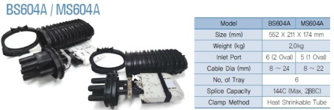 [빛샘전자] BS604A 광접속함체 : 네이버 블로그