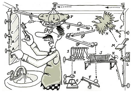 루브 골드버그(Rube Goldberg. 1883~1970 )장치 : 네이버 블로그