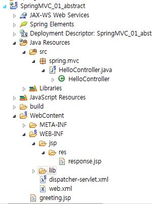 Spring MVC 패턴 예제 - AbstractController : 네이버 블로그