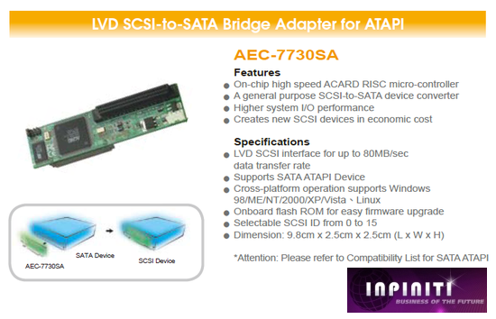 LVD SCSI-to-SATA Bridge Adapter for ATAPI AEC-7730SA : 네이버 블로그