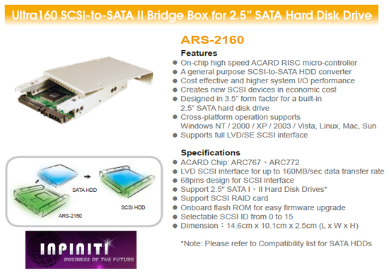 Ultra160 SCSI-to-SATA II Bridge Box for 2.5” SATA Hard Disk Drive ARS ...