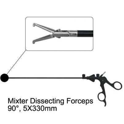 인턴미비차트 (22) - 외과의사의 노동요 'Mixter' : 네이버 블로그