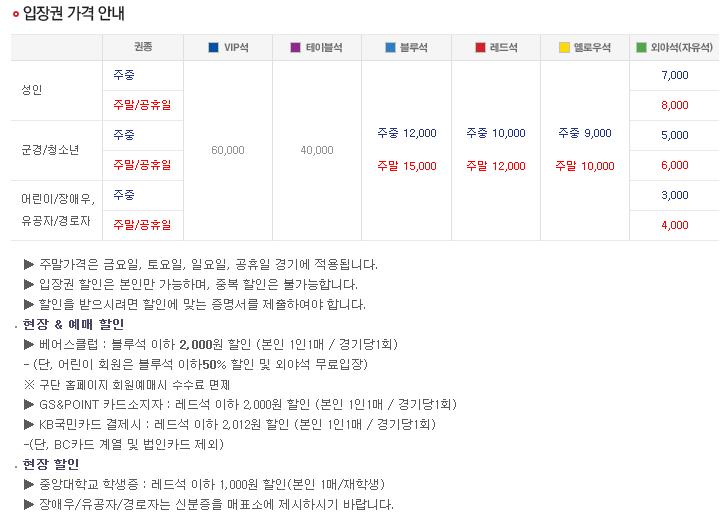 잠실야구장 티켓 가격 및 온라인예매 티켓 교환장소 잠실야구장 할인카드 잠실야구장 후기 네이버 블로그
