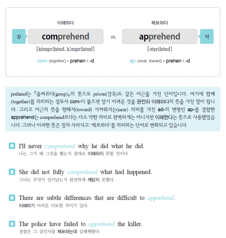 comprehend :: apprehend : 네이버 블로그