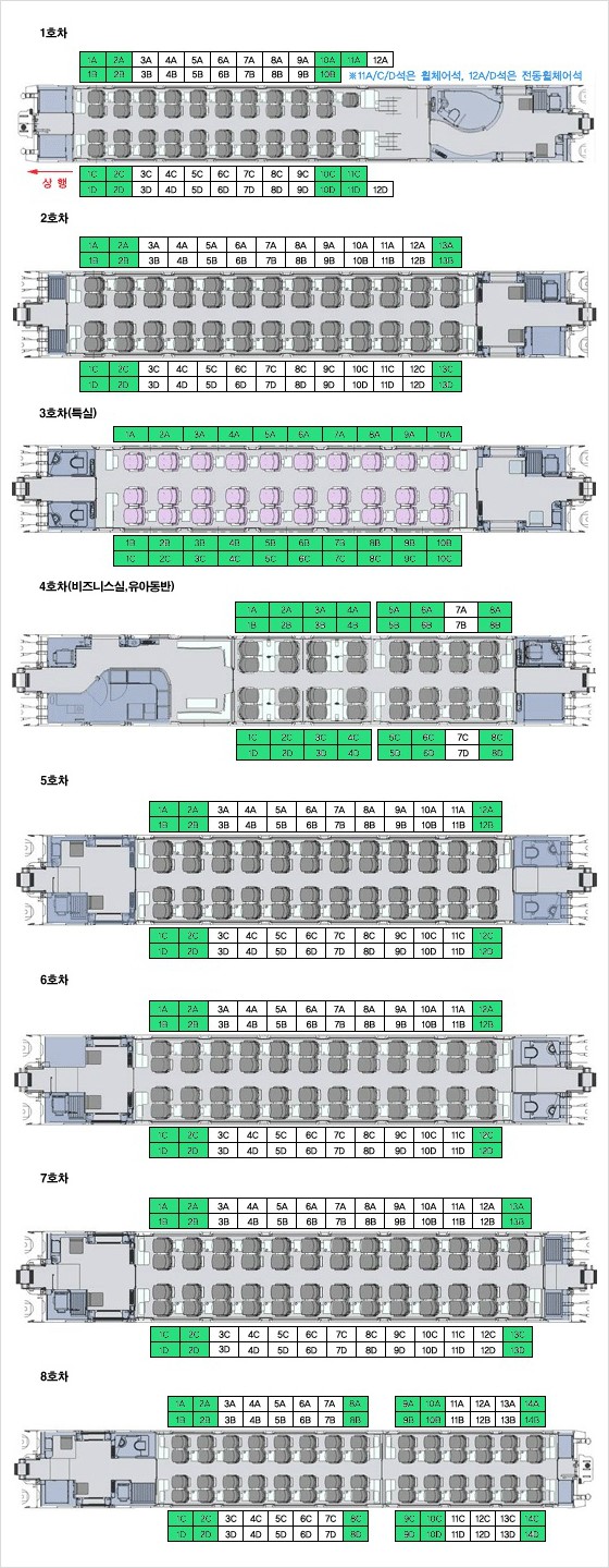 KTX 산천 좌석배치도 : 네이버 블로그
