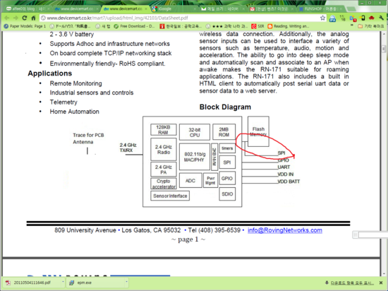 RN-171 정리 : 네이버 블로그