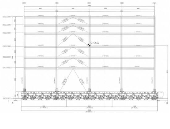 Module : 네이버 블로그