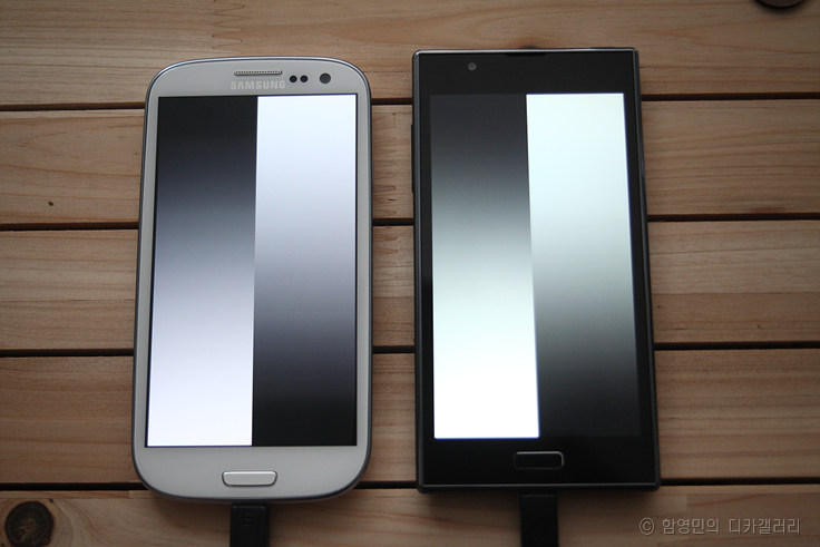 갤럭시S3 LTE vs 옵티머스 LTE2 디스플레이 : 네이버 블로그