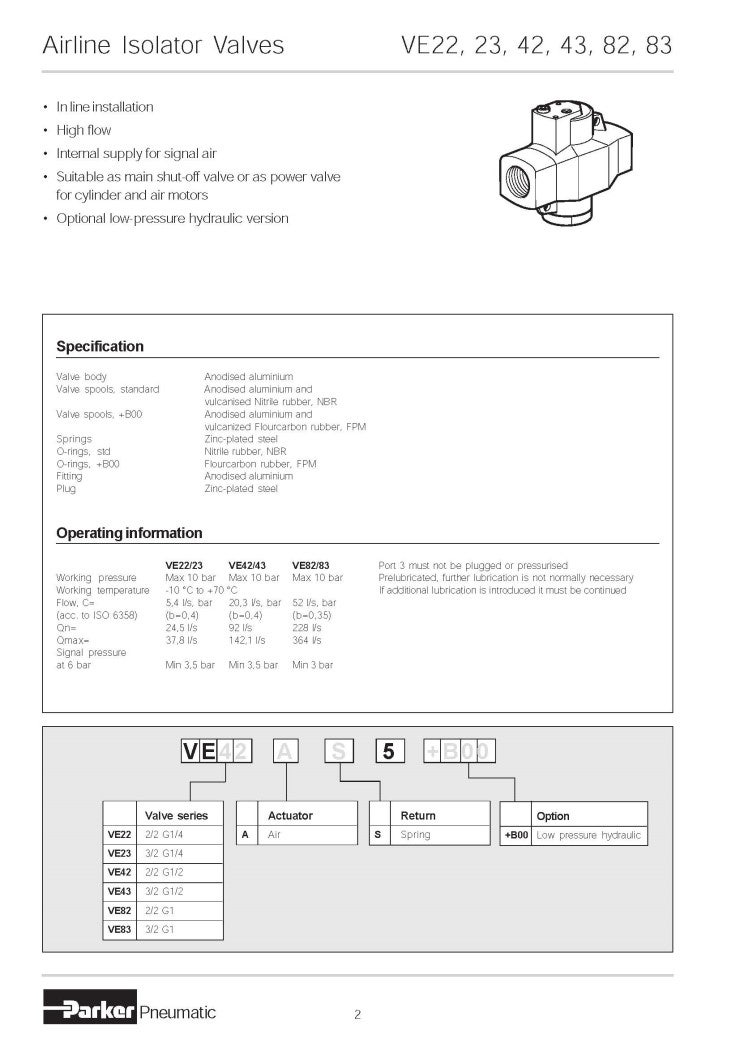 PARKER 2,3포트 메인라인용 솔레노이드 밸브 VE22 VE23 VE42 VE43 VE82 VE83 : 네이버 블로그