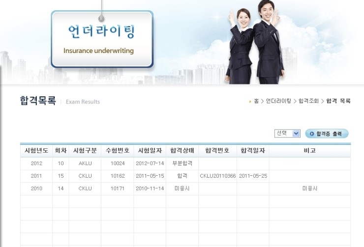 AKLU 부분합격 (의학개론 넘 어려움ㅠ) : 네이버 블로그