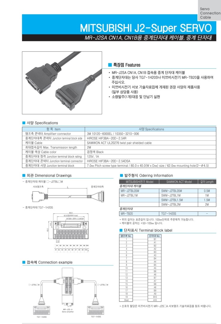 MR-J2SA CN1A, CN1B용 중계단자대 케이블, 중계 단자대 : 네이버 블로그
