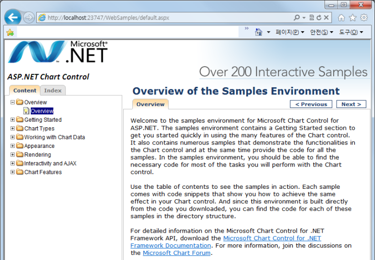 Microsoft Chart ( MS Chart ) Framework 3.5, Framework 4.0 예제 : 네이버 블로그